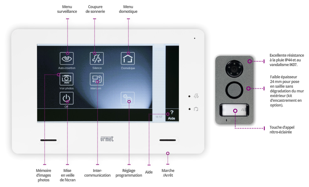 domotique-mini-note-2 - Urmet Kitnote